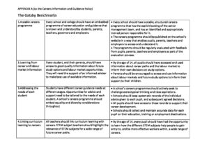 Careers The-Gatsby-Benchmarks-Table-Appendix-A | Ruskin Community High ...